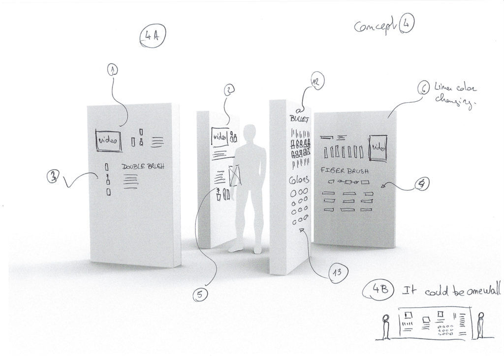 BEUKAY COSMETICS HONG-KONG - piergil fourquié